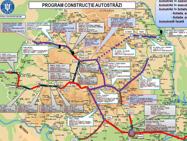 Rus: „România va finaliza 250 de kilometri de autostradă în următorii ...