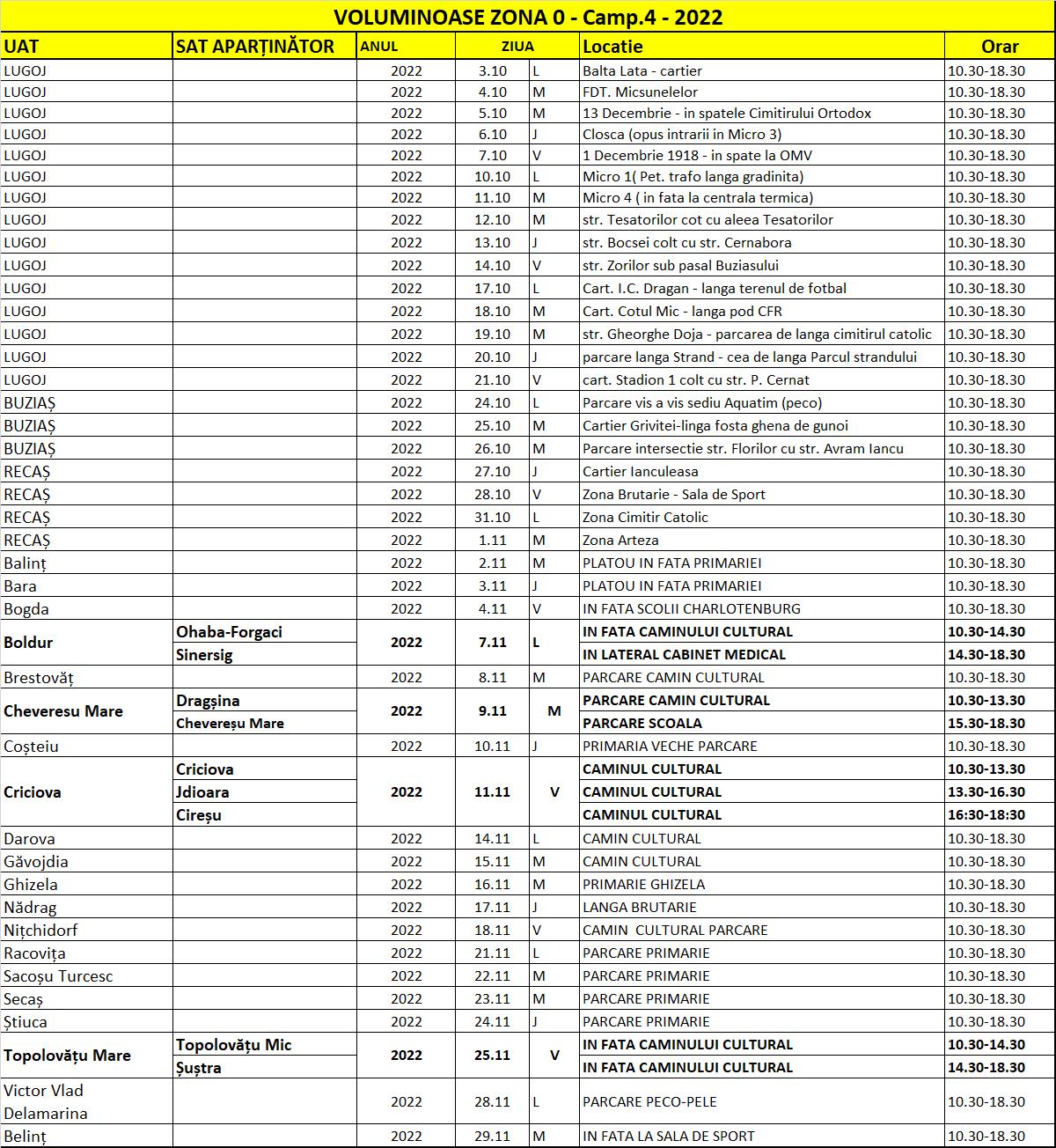 colectare program - PRESSALERT.ro